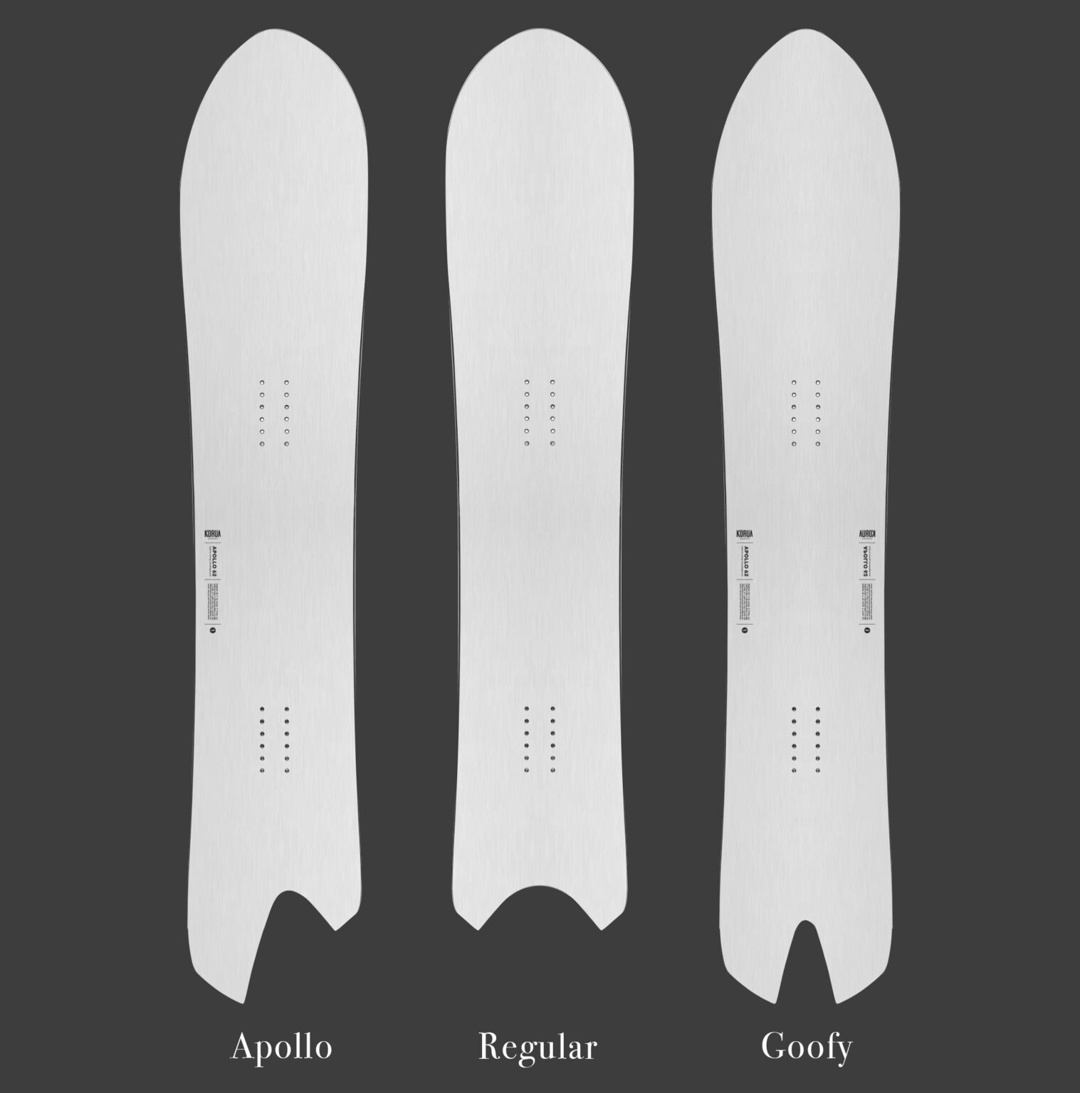 アシンメトリーボードとは一体何モノなのか？？KORUA SHAPES APOLLO – 土と雪と